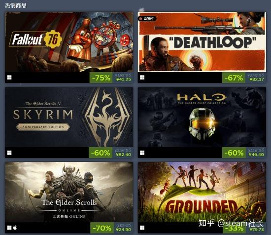 看这一篇就够了！Steam冬促折扣最全指南！ - 知乎