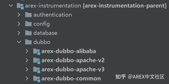如何开发 Java Agent 插件实现自定义组件 Mock - 知乎