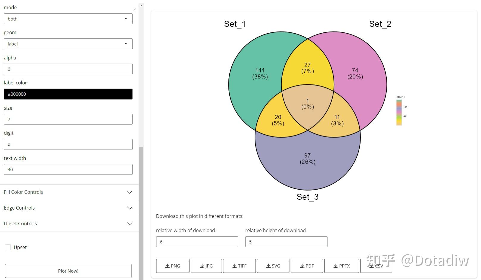 使用 ggVennDiagram + Shiny 轻松绘制个性化Venn图 - 知乎