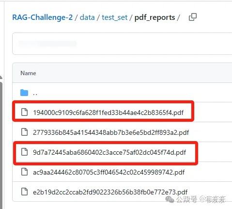IBM RAG挑战赛冠军方案第二弹：像素级复现→7大工程经验 - 知乎