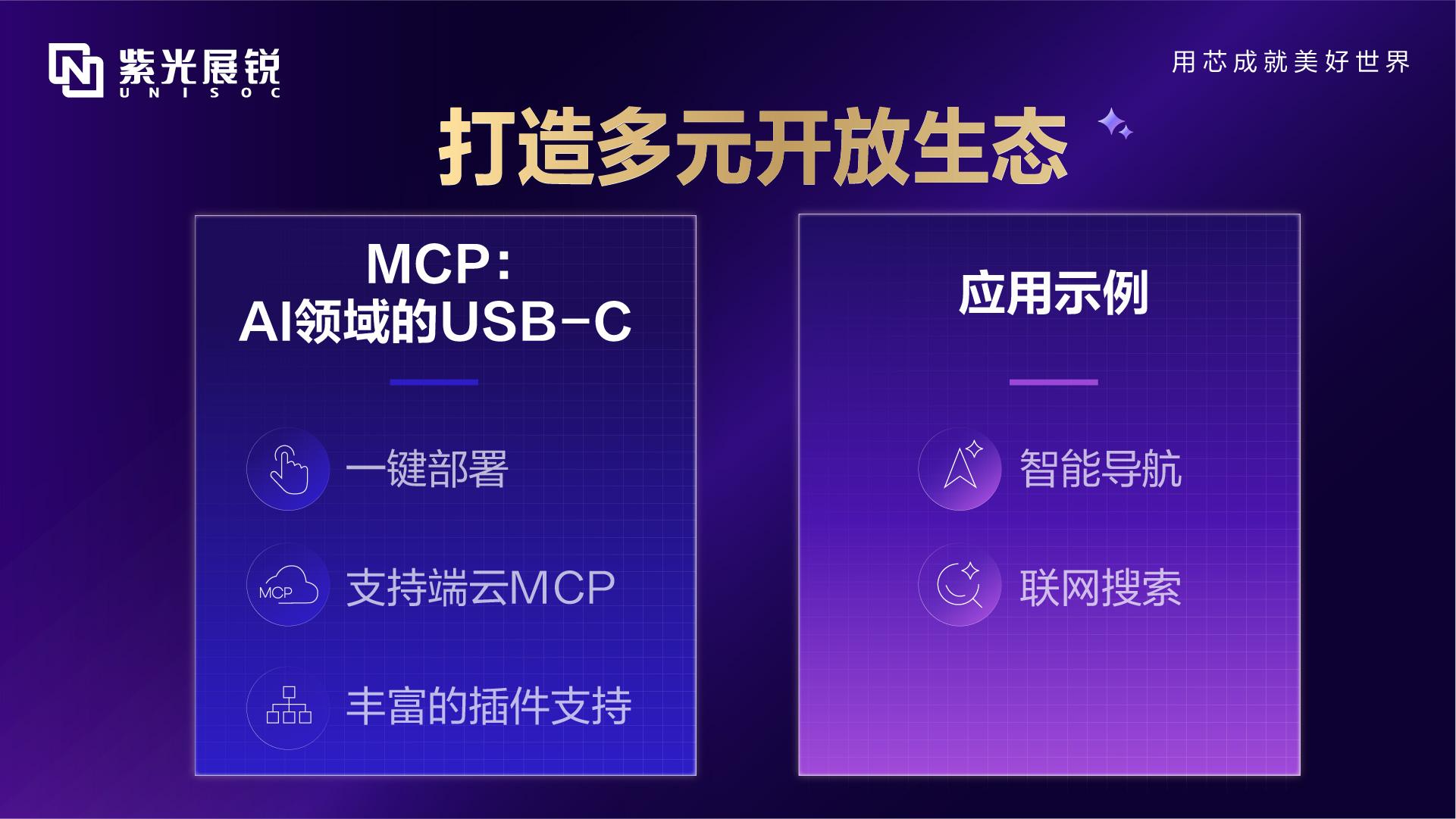 MWCS 2025 | 紫光展锐发布UNISOC端侧AI平台化解决方案，赋能“万物AI+” - 知乎