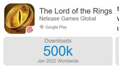 网易、莉莉丝突然杀入，与FunPlus、IGG混战，这条赛道要爆了？ - 知乎