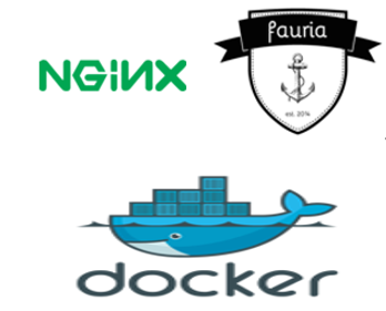Docker安装nginx和vsftpd搭建文件服务器 - 知乎