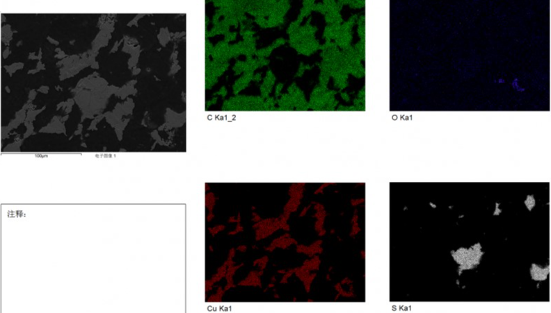 速速收藏！SEM十五个常见问题汇总 - 知乎