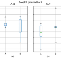 Python numpy.ones_like函数方法的使用 - 知乎