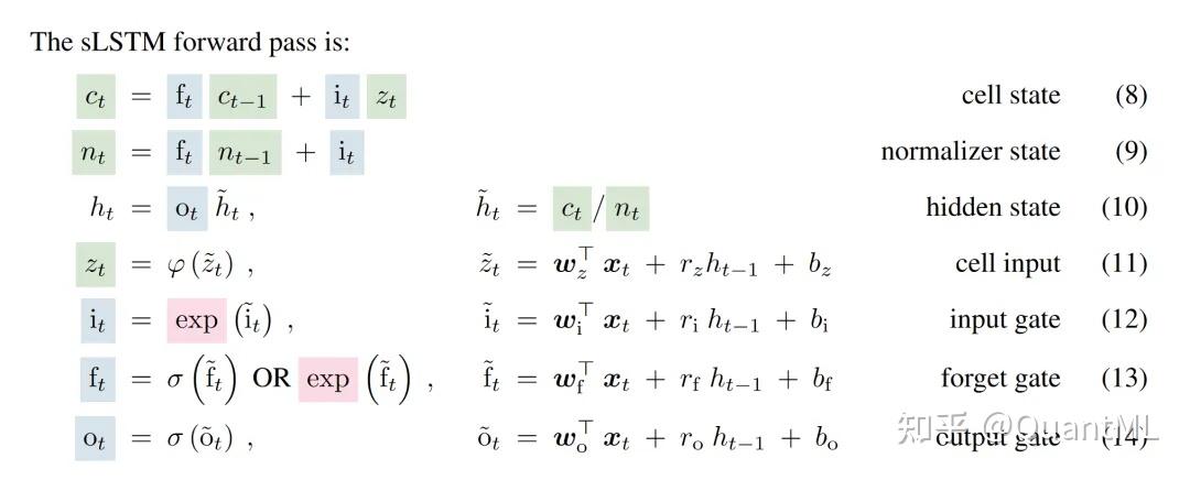 LSTM is back！原作者提出更强xLSTM - 知乎