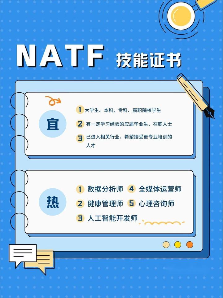 NATF技能证书介绍 - 知乎