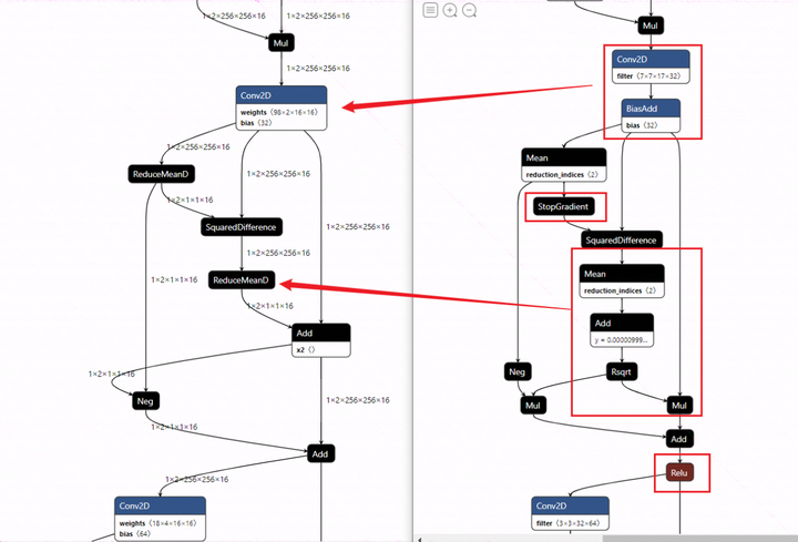 基于MindStudio的Tensorflow 模型命令行推理一键式精度比对图文案例 - 知乎