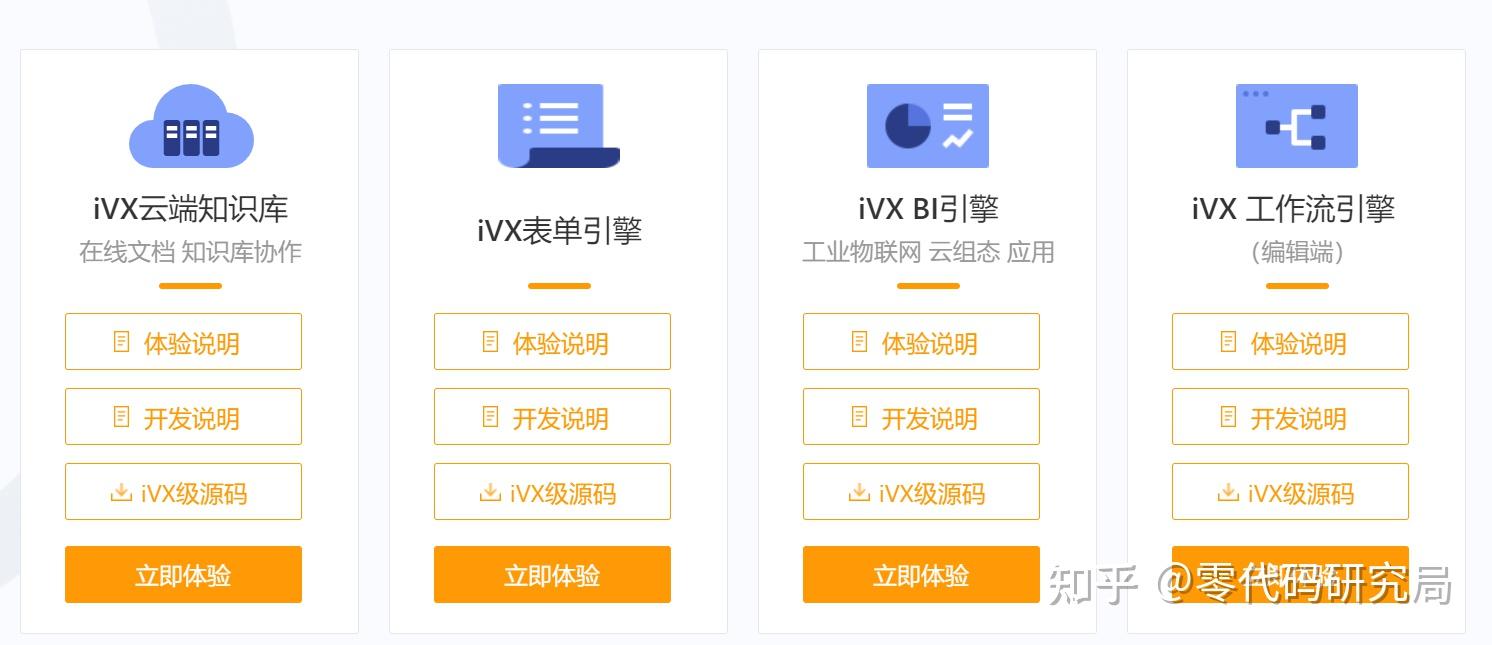 低代码开发平台ivx的缺点是什么？ - 知乎