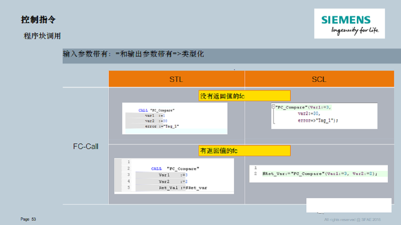 西门子SCL语言编程系列讲18-技巧2-断点的使用 - 知乎