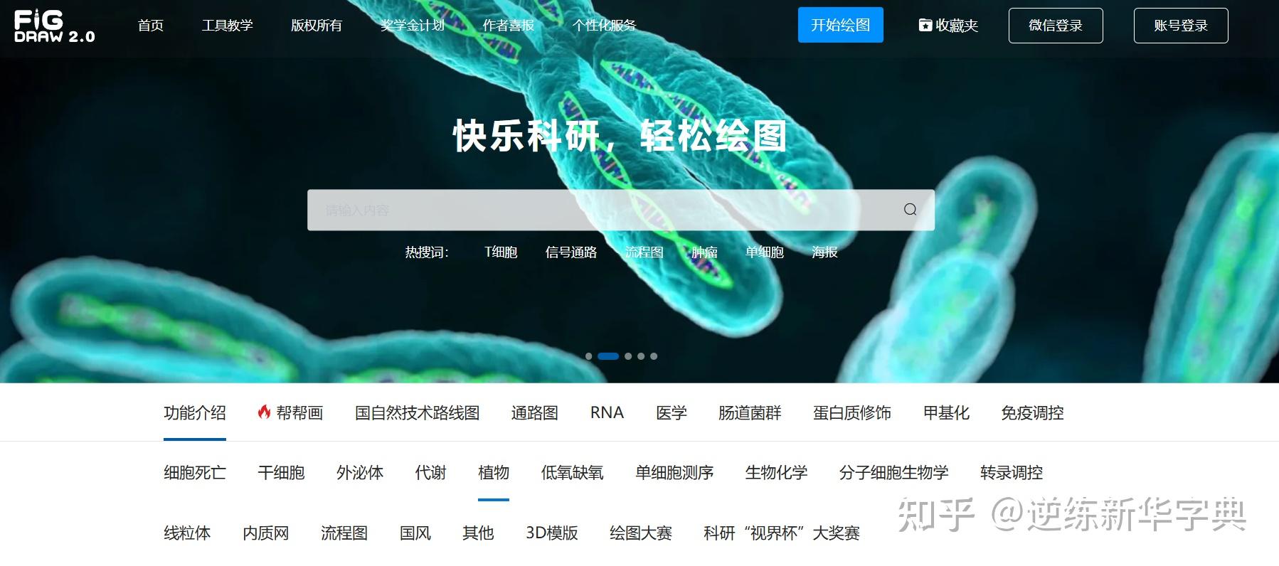怎么看科研者之家的Figdraw免费在线绘图平台？ - 知乎