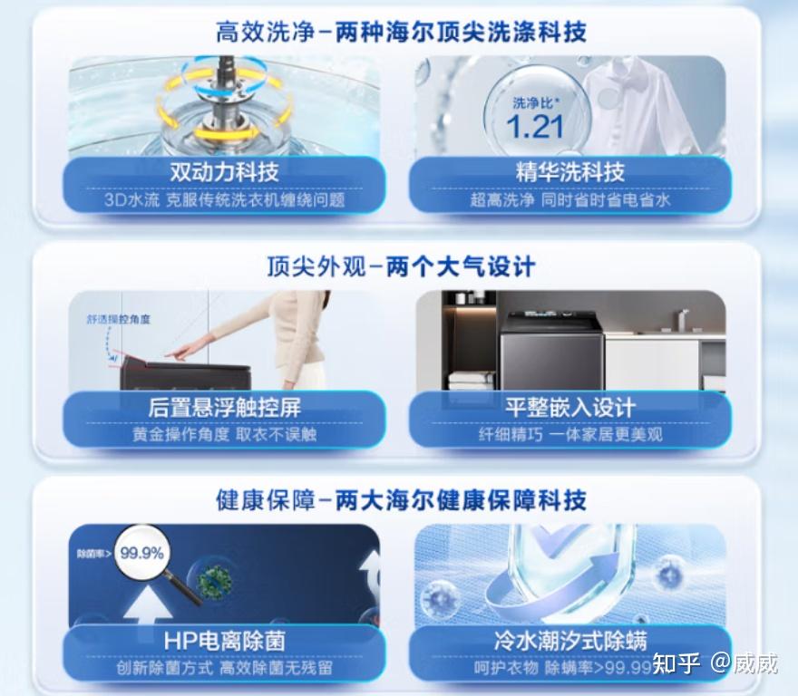 洗衣机怎么选？2025年洗衣机选购攻略，云溪系列-Plus6/XQG100-BLDE583HU1/XQG100-HBLDE583HU1 ...
