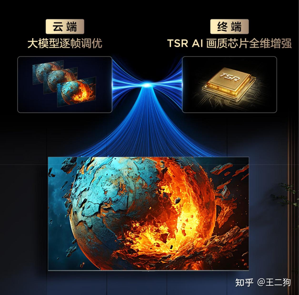 4K出头拿下75英寸热门爆款电视，TCL T7L Pro真的值得入手 - 知乎