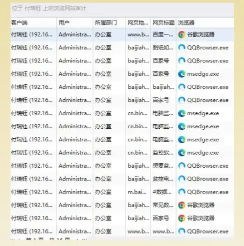 利用ReadDirectoryChangesW监控文件变化遇到的问题? - 知乎