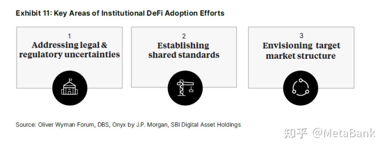 Ec与RWA的内在关系？ - 知乎