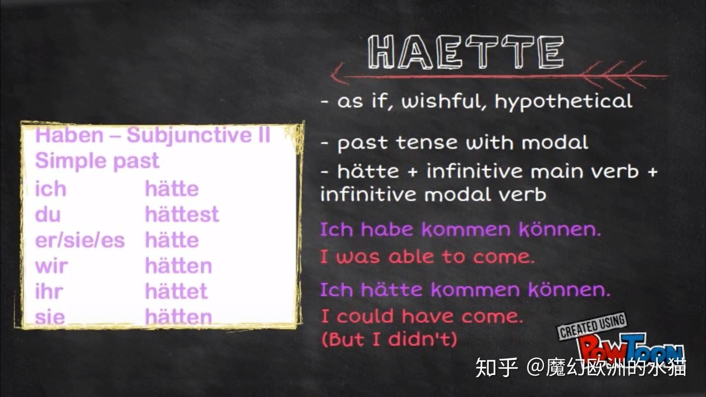 德语自学第14天——hatte, hätte - 知乎