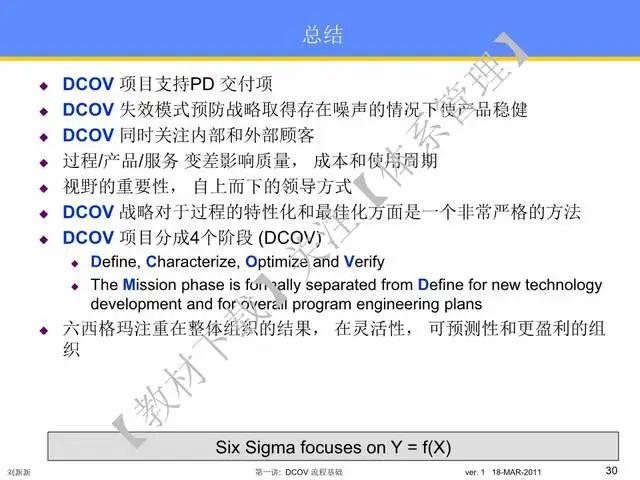 六西格玛-DCOV流程基础 - 知乎