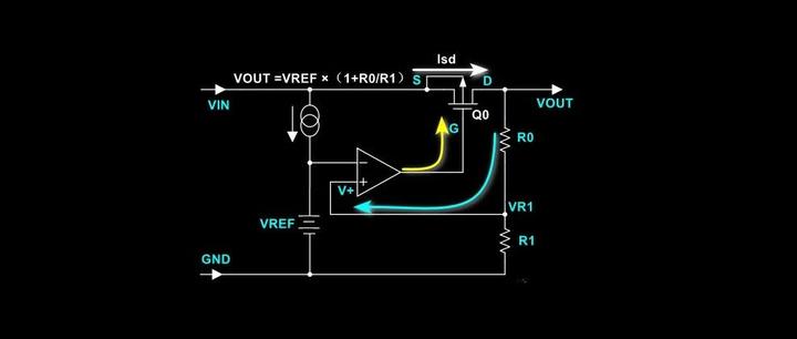 一文搞懂LDO基础知识 - 知乎