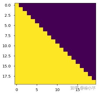 pytorch nn.Transformer的mask理解 - 知乎