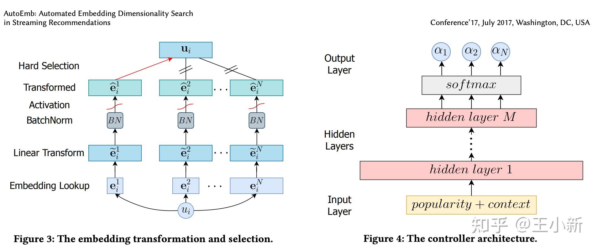 推荐系统embedding过大如何压缩一下？最近正在解决这个问题？ - 知乎