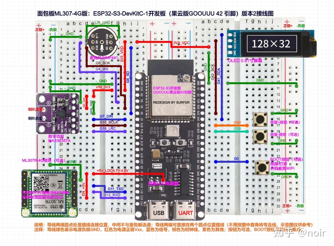 玩转小智AI智能语音助手-ESP32-S3 WiFi+LCD - 知乎