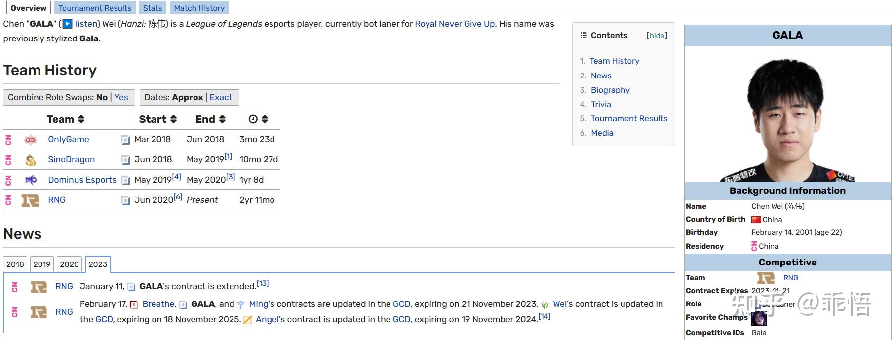 随着 Ming 和 Gala 离队，RNG 是不是真的走到尽头了？ - 知乎