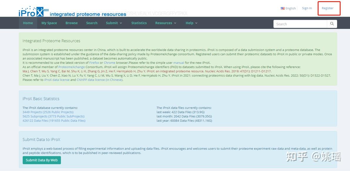 【干】蛋白质组学原始数据上传流程 - 知乎