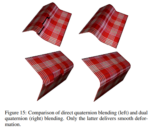 蒙皮算法之对偶四元数 (Skinning algorithm for dual Quaternions) - 知乎