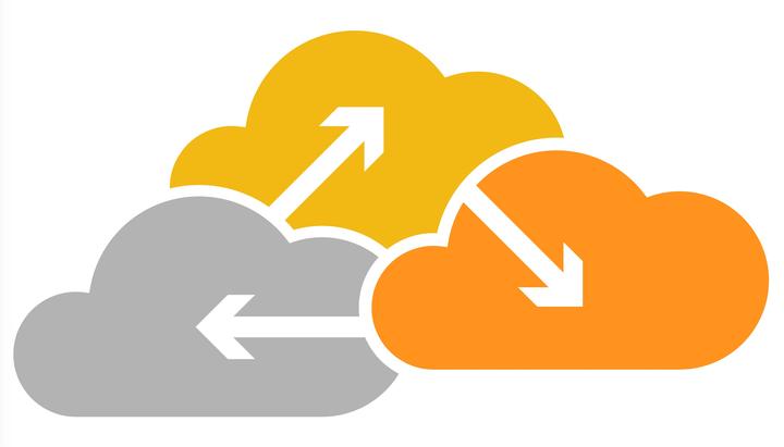 基于Ceph的混合云Cloud Sync - 知乎