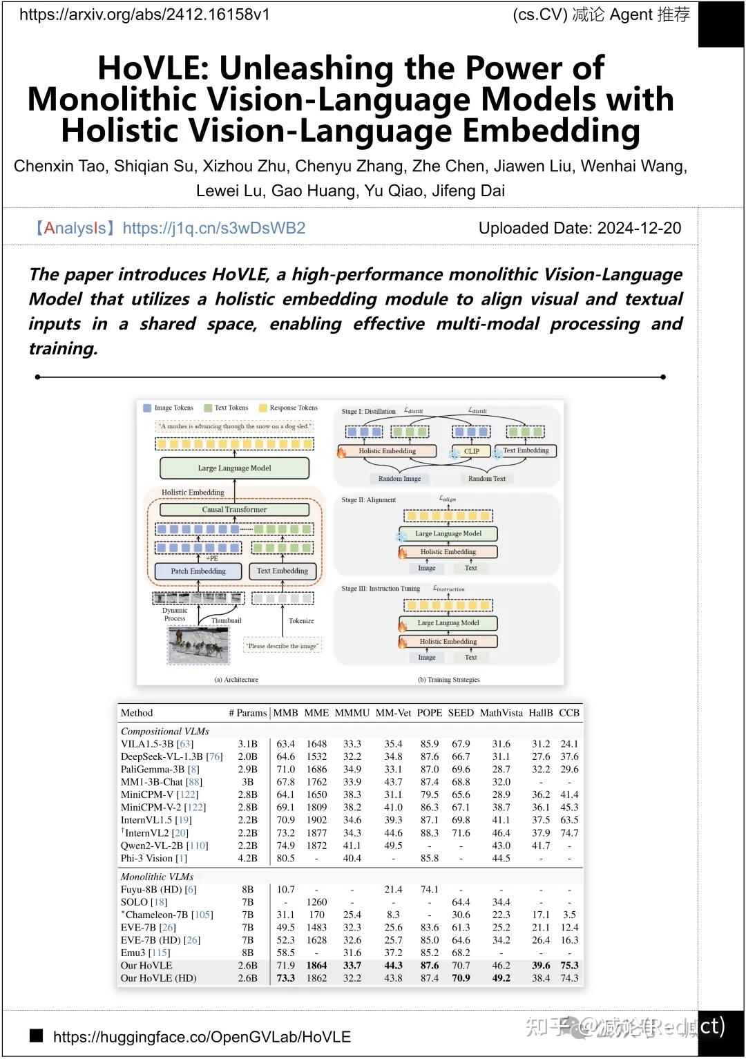 【12.23-arXiv】麻省理工与OpenAI联合发布个性化表示学习方法！ - 知乎