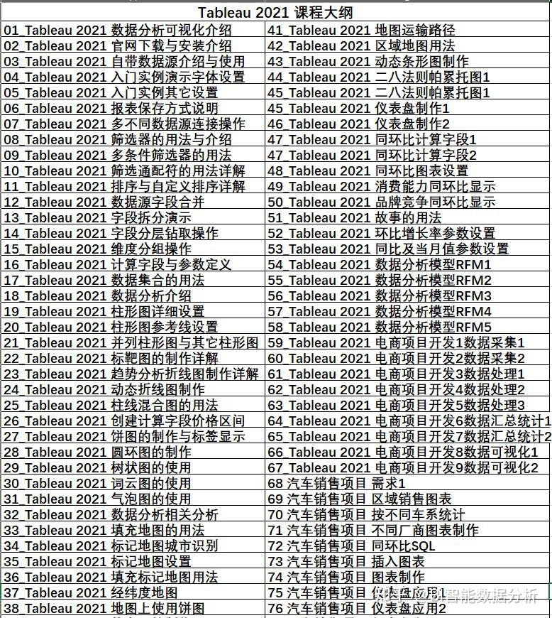 ChatGPT-4.0怎么绘图？ - 知乎