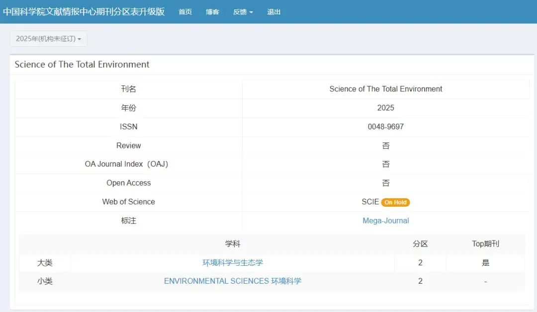 如何看待2025中科院分区 IEEE TITS大类2区? - 知乎