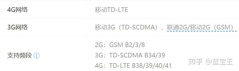 全世界还有哪些能做基带的公司？ - 知乎