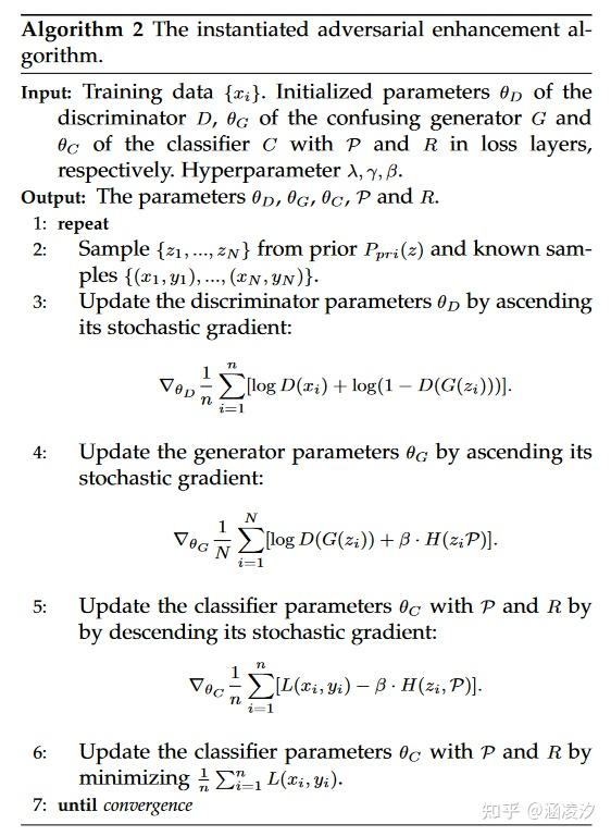 Adversarial Reciprocal Points Learning for Open Set Recognition - 知乎