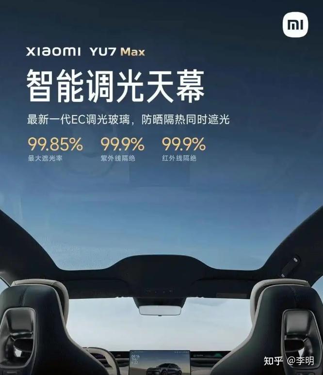 小米yu7所采用的ec天幕和其他车企所采用的pdlc天幕哪个更好? - 知乎