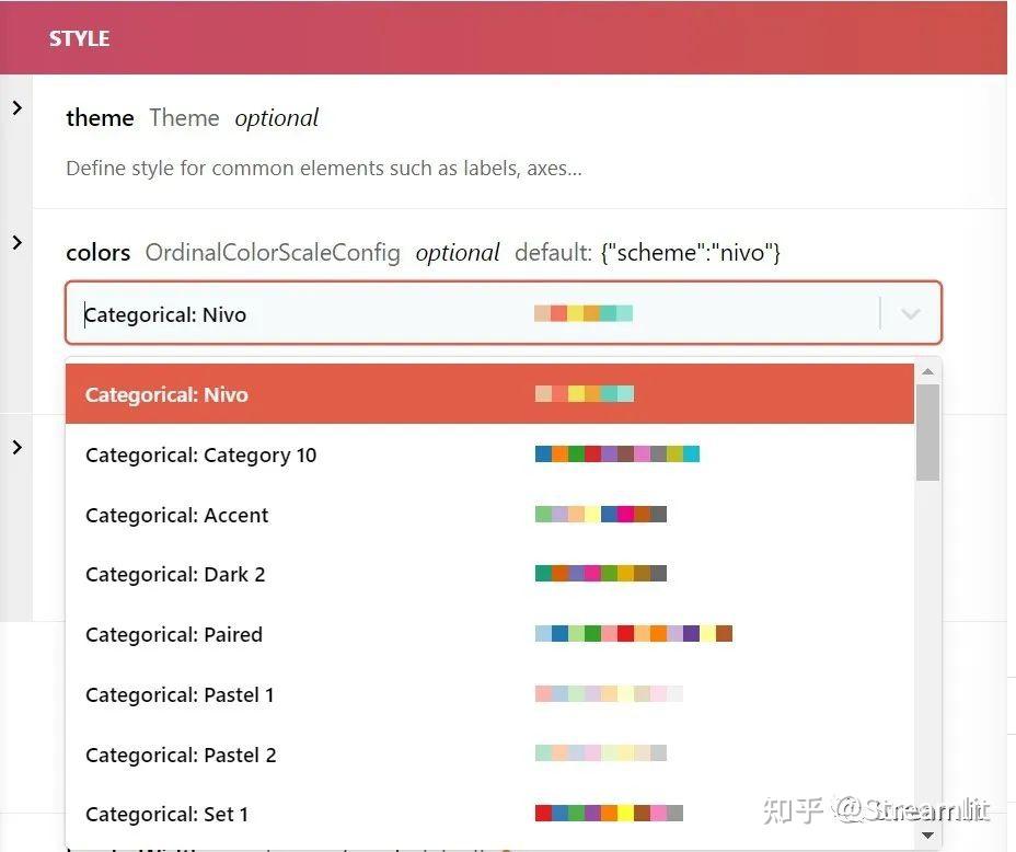 Python+Streamlit制作可拖拽、缩放的数据大屏 - 知乎