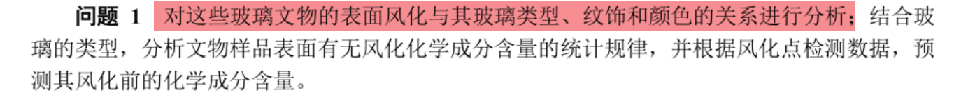 数学建模有哪些模型？ 知乎