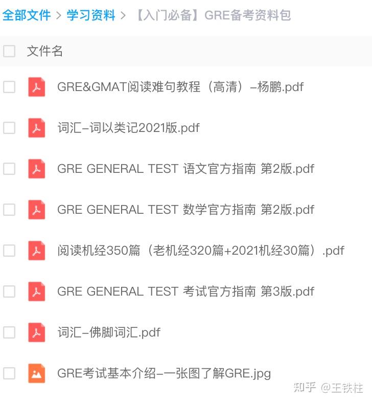 GRE是什么？ - 知乎