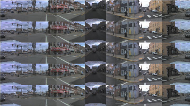 上海期智&清华！BEV-VAE：首个自监督BEV视角的VAE，从图像到场景生成跃迁~ - 知乎