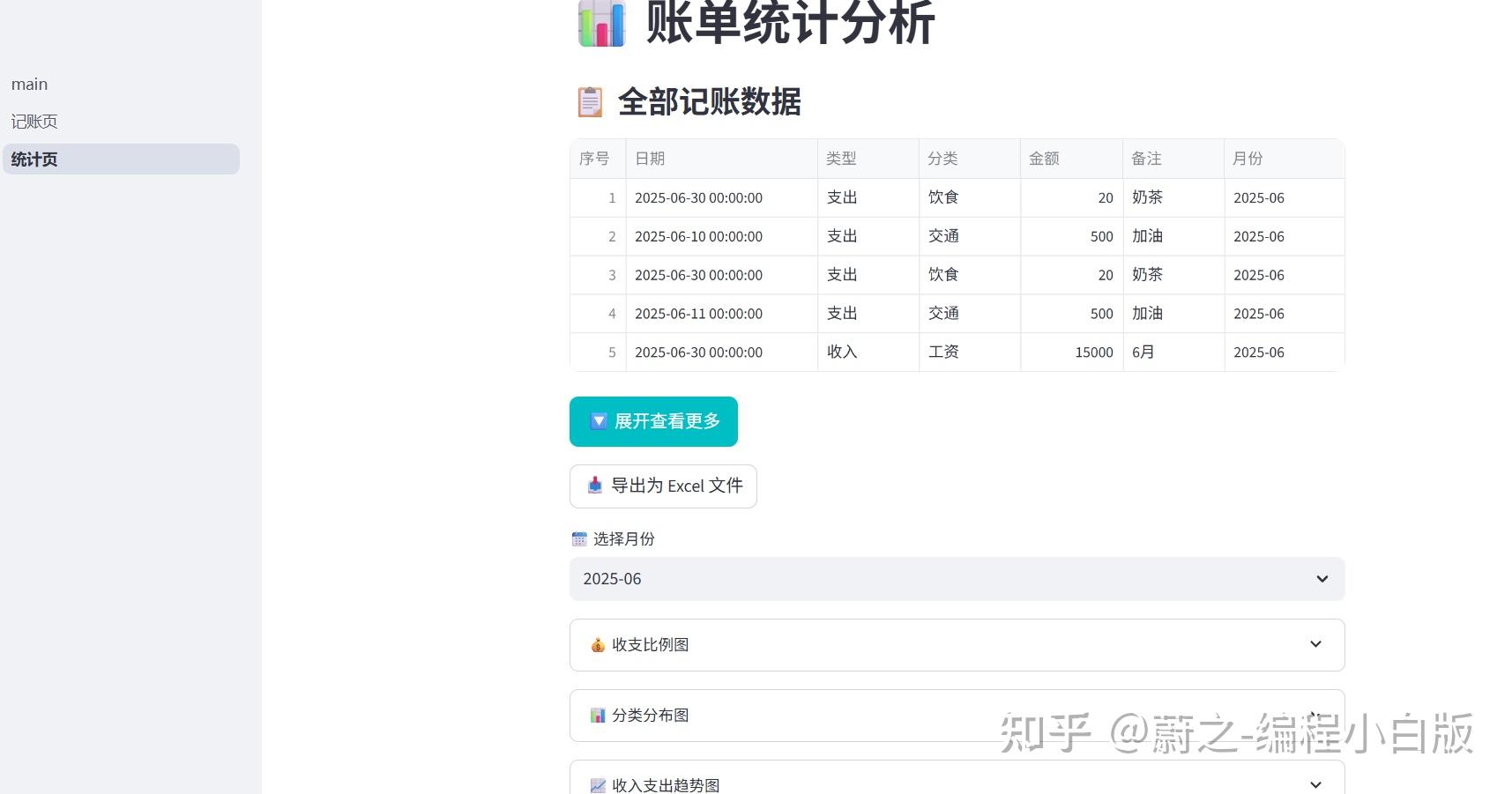 从功能到体验｜记账应用的 UI 美化第一步（按钮样式、表格折叠、页脚） - 知乎