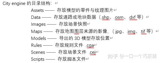 CityEngine建模及常用CGA函数详解 - 知乎