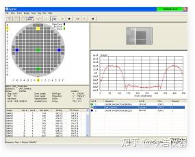 KLA仪器介绍-探针式轮廓仪 HRP®-260 Stylus Profiler - 知乎