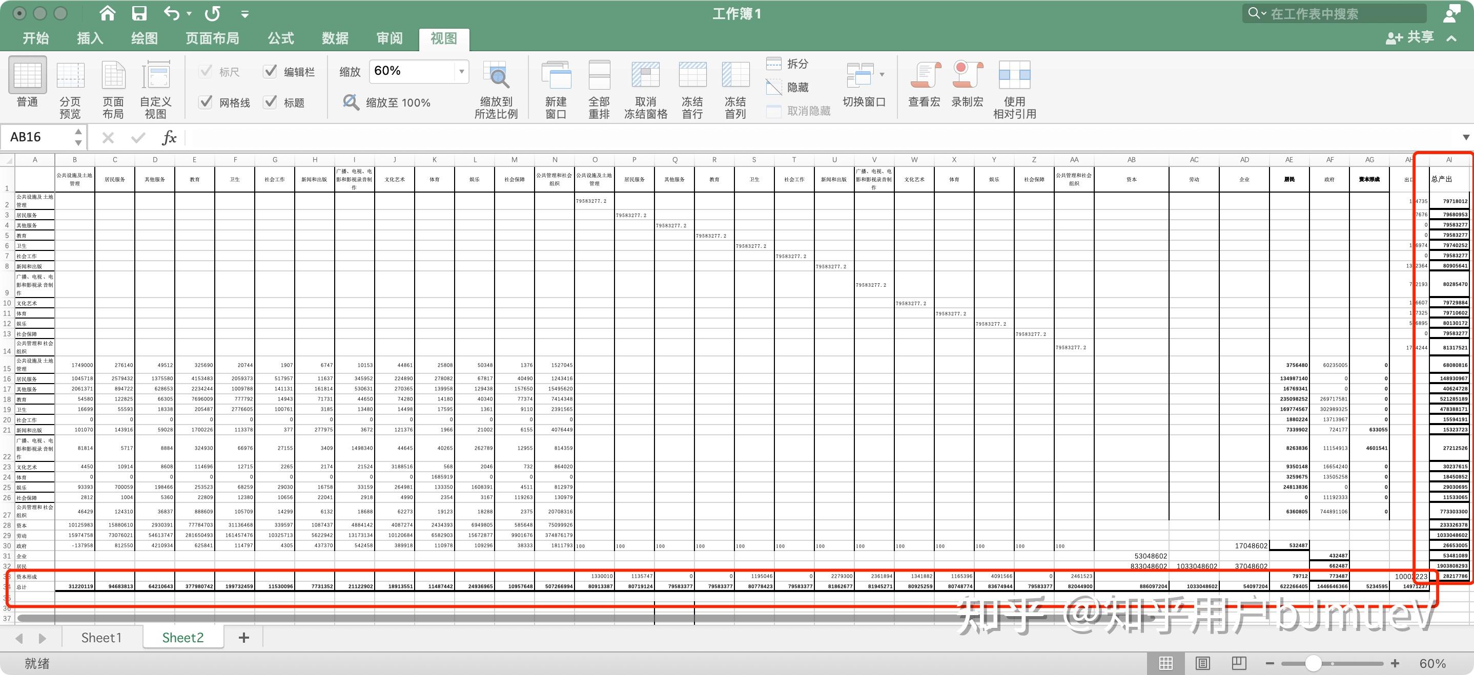 GAMS编写CGE模型代码第一篇：SAM编制 - 知乎