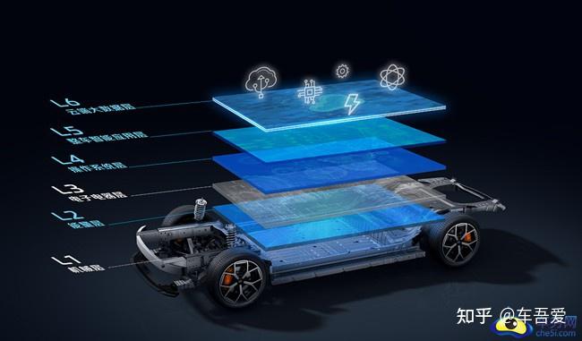 长安启源A06开启先享预订价11.99万起 800V平台重塑纯电家轿标杆 - 知乎