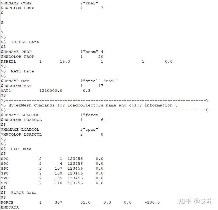 OptiStruct模型文件介绍 - 知乎