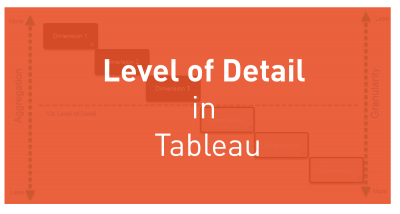 何为计算的详细级别，认识Tableau中的Level of Detail - 知乎