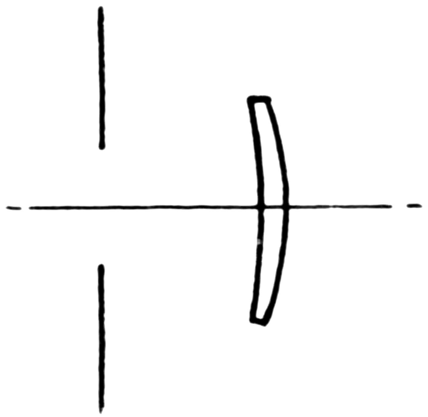 H· W· 李：摄影镜头的发展，1930年 - 知乎