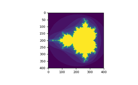 Numpy 技巧总结 - 知乎
