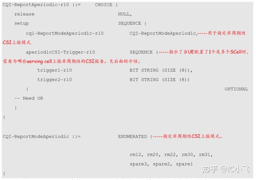 LTE学习(6)-DCI Format0 - 知乎