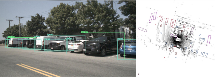 MMDetection3d 入门 - 知乎